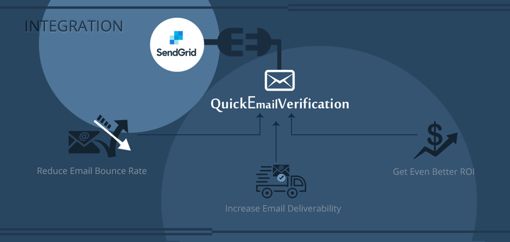 Reach The Inbox And Reduce Email Bounce Rates With Sendgrid Integration Quickemailverification