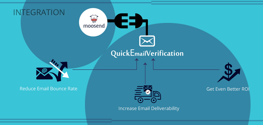Reach real customers with Moosend integration and reduce email bounce - QuickEmailVerification Blog