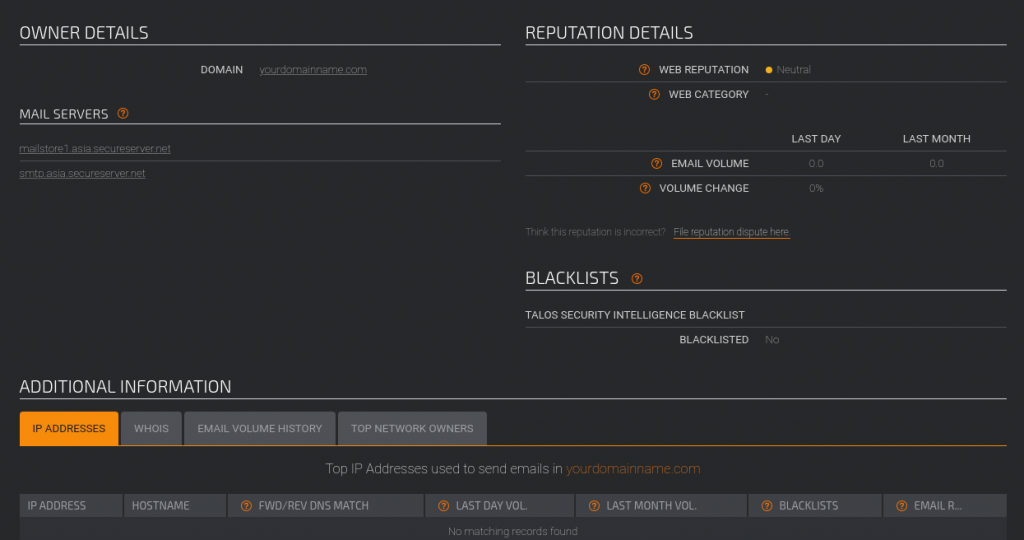 Email Sender Reputation definition, importance, monitoring and ...