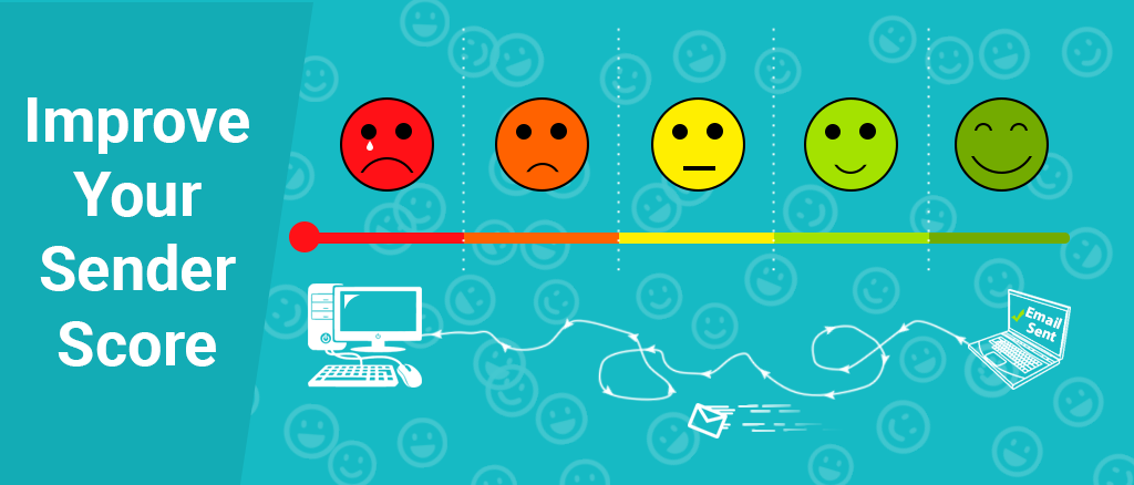 Email Sender Reputation definition, importance, monitoring and ...