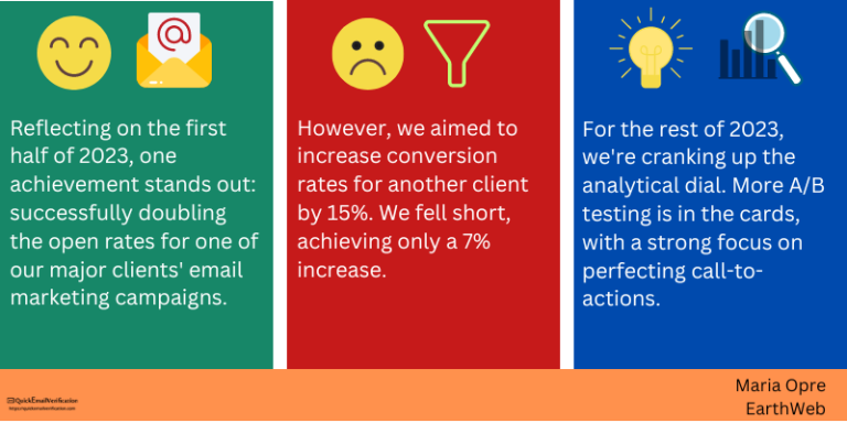 Revised Email Marketing Strategy: 10 Marketers Share Insights ...