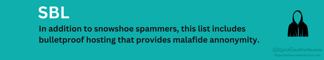 Remove Your IP From Spamhaus Blocklist : A Complete Guide ...