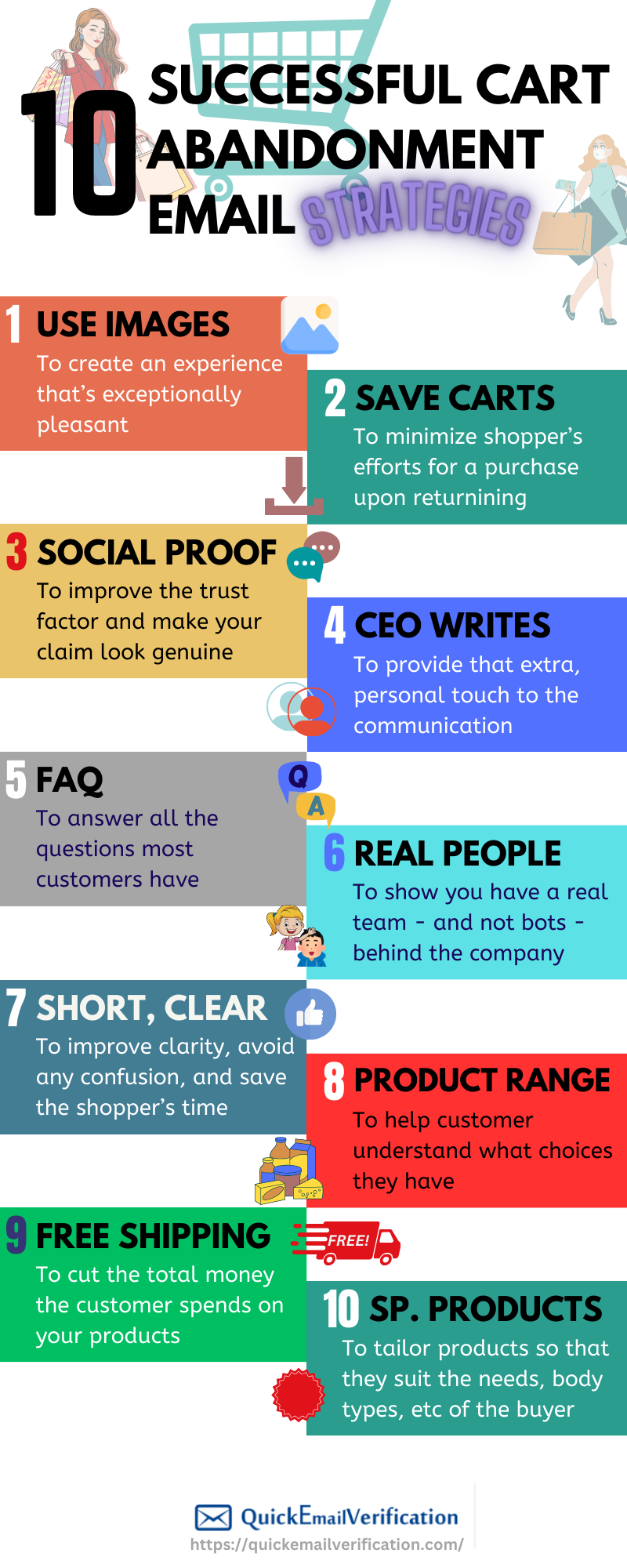 10 Best Abandoned Cart Emails to Win Back Customers in 2024 ...