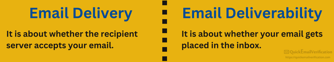 16 Ways to Improve Sender Reputation for Better Email Deliverability ...