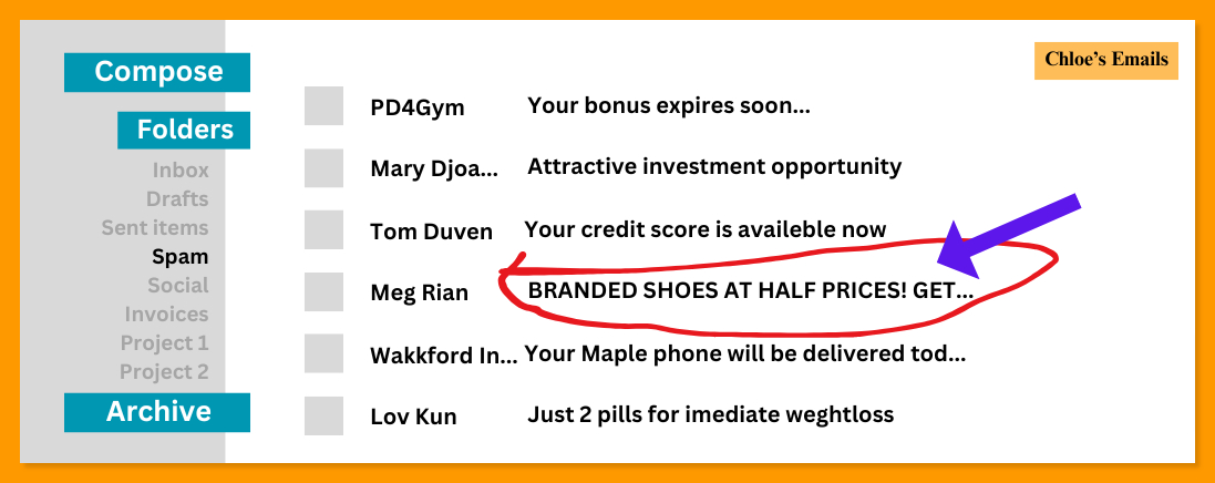 16 Ways to Improve Sender Reputation for Better Email Deliverability ...