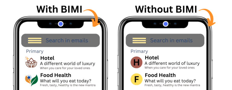 What is BIMI? A Guide to Boosting Brand Visibility and Email Trust - QuickEmailVerification Blog