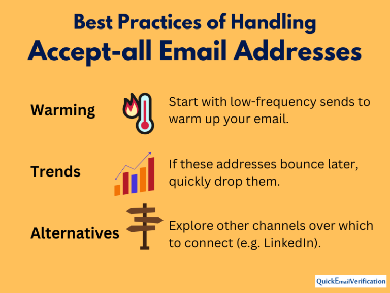 Accept-All, Role, and Disposable Emails: How To Manage Their Risks ...